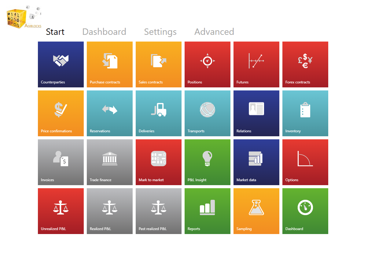 5 strategic goals for Commodity Trade Risk Management product delivery ...