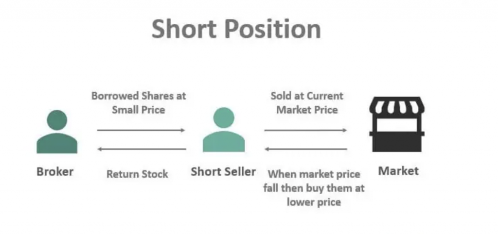 Hedging with options - Hedge price risks by using options Hedging with options - Hedge price risks by using options