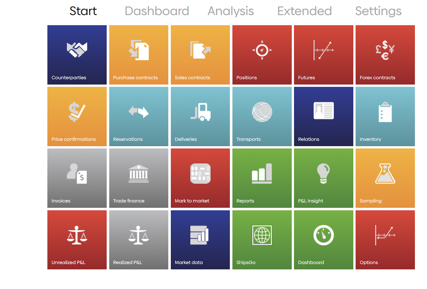 Agiblocks CTRM software: anytime, anywhere - Agiboo