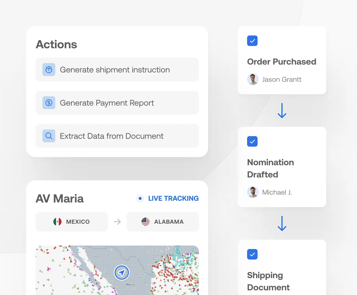 Agiblocks: smarter tools for agrobusiness trading